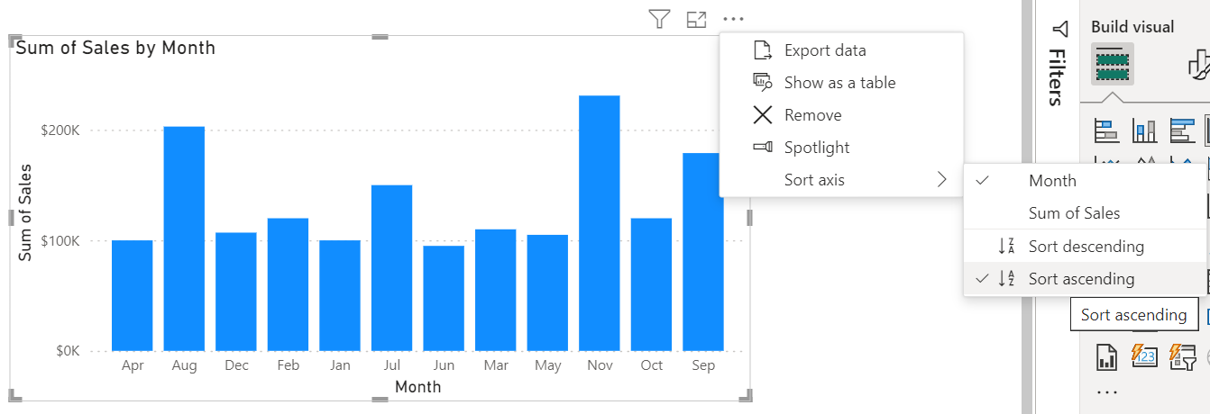 How to sort a column by another column in Power BI – The Data Community