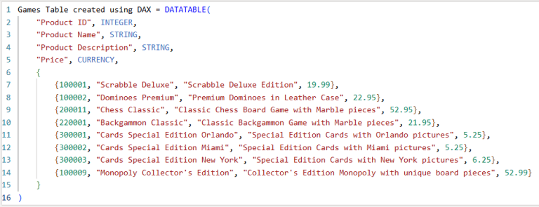 How to enter data using DAX DATATABLE function in Power BI – The Data Community