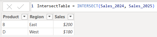 The Data Community – Information and resources for the data ...