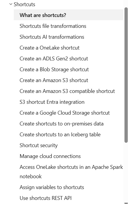 Understanding Microsoft Fabric Shortcuts – The Data Community