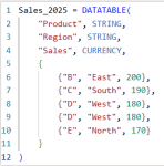 Understanding UNION, INTERSECT, and EXCEPT in Power BI DAX – The Data Community