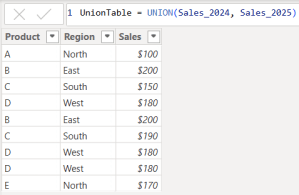 Understanding UNION, INTERSECT, and EXCEPT in Power BI DAX – The Data ...